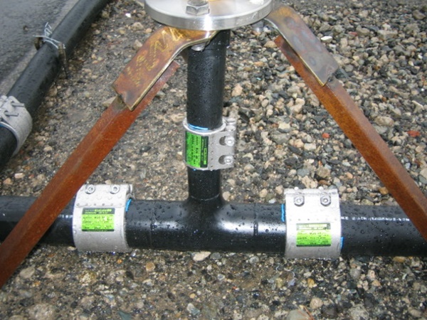 Installation Examples - sprinkler